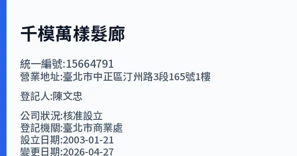 千模萬樣髮廊的照片-統編 15664791(臺北市) 公司登記資料與營業項目詳細圖表