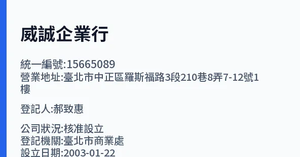 威誠企業行的照片-統編 15665089(臺北市) 公司登記資料與營業項目詳細圖表