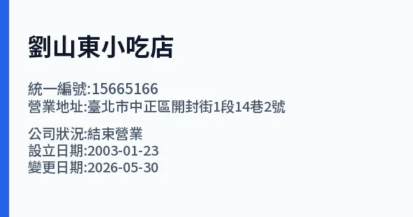 劉山東小吃店的照片-統編 15665166(臺北市) 公司登記資料與營業項目詳細圖表