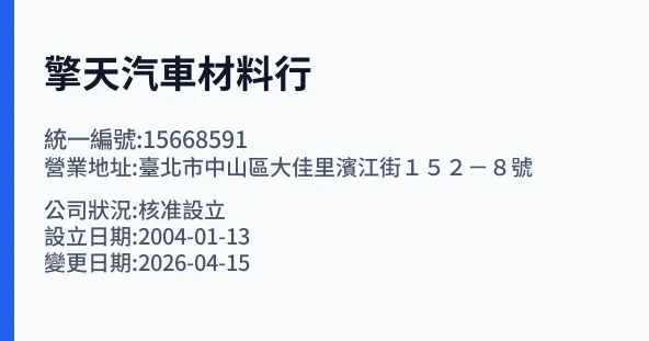 擎天汽車材料行的照片-統編 15668591(臺北市) 公司登記資料與營業項目詳細圖表