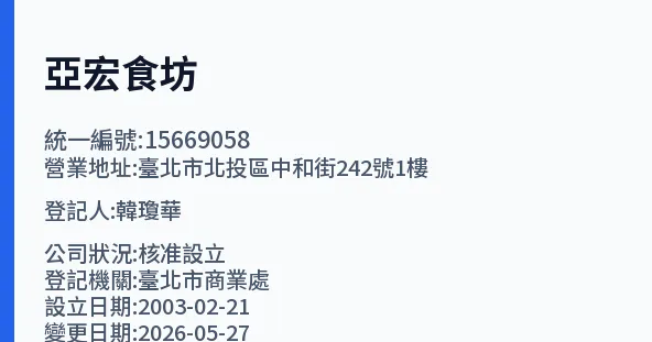 亞宏食坊的照片-統編 15669058(臺北市) 公司登記資料與營業項目詳細圖表