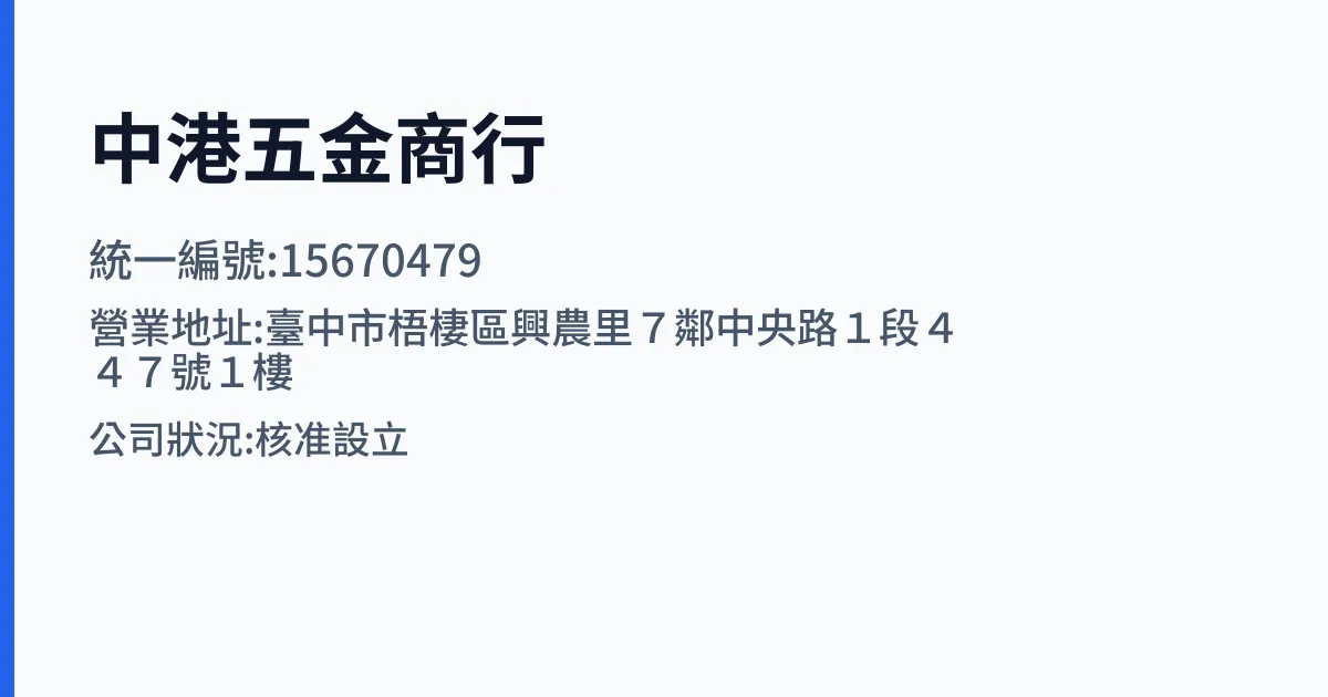 中港五金商行 - 統編 15670479(臺中市) 公司登記資料與營業項目詳細圖表