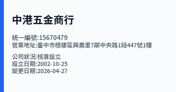 中港五金商行的照片-統編 15670479(臺中市) 公司登記資料與營業項目詳細圖表
