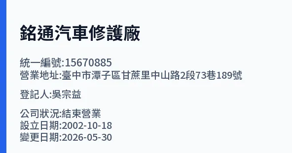 銘通汽車修護廠的照片-統編 15670885(臺中市) 公司登記資料與營業項目詳細圖表
