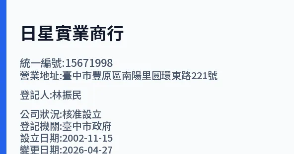 日星實業商行的照片-統編 15671998(臺中市) 公司登記資料與營業項目詳細圖表