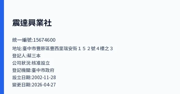 震達興業社的照片-統編 15674600(臺中市) 公司登記資料與營業項目詳細圖表