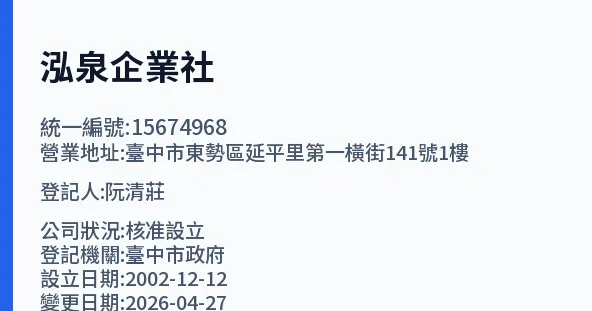 泓泉企業社的照片-統編 15674968(臺中市) 公司登記資料與營業項目詳細圖表