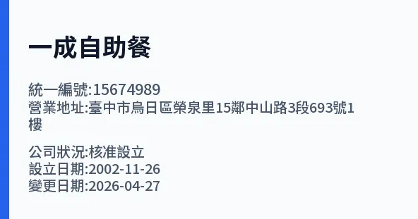 一成自助餐的照片-統編 15674989(臺中市) 公司登記資料與營業項目詳細圖表