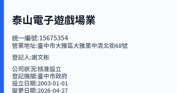 泰山電子遊戲場業的照片-統編 15675354(臺中市) 公司登記資料與營業項目詳細圖表