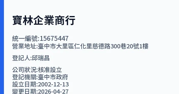 寶林企業商行的照片-統編 15675447(臺中市) 公司登記資料與營業項目詳細圖表