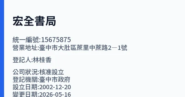 宏全書局的照片-統編 15675875(臺中市) 公司登記資料與營業項目詳細圖表