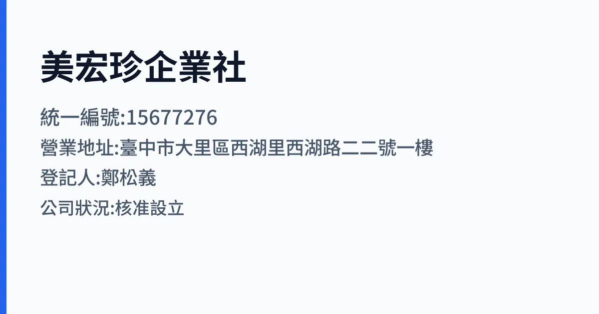 美宏珍企業社 - 統編 15677276(臺中市) 公司登記資料與營業項目詳細圖表