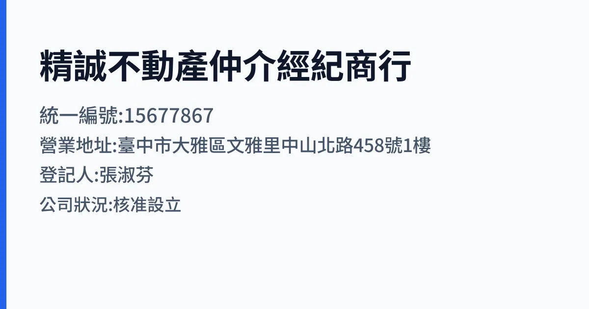 精誠不動產仲介經紀商行 - 統編 15677867(臺中市) 公司登記資料與營業項目詳細圖表