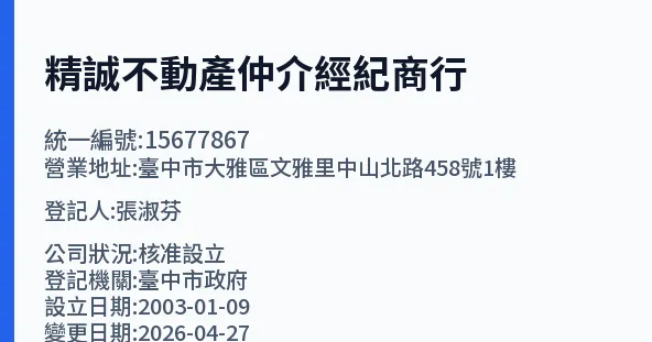 精誠不動產仲介經紀商行的照片-統編 15677867(臺中市) 公司登記資料與營業項目詳細圖表