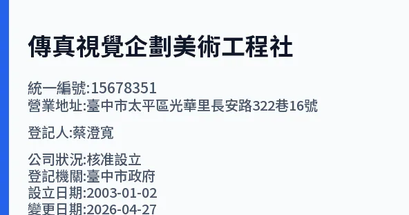 傳真視覺企劃美術工程社的照片-統編 15678351(臺中市) 公司登記資料與營業項目詳細圖表