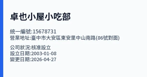 卓也小屋小吃部的照片-統編 15678731(臺中市) 公司登記資料與營業項目詳細圖表