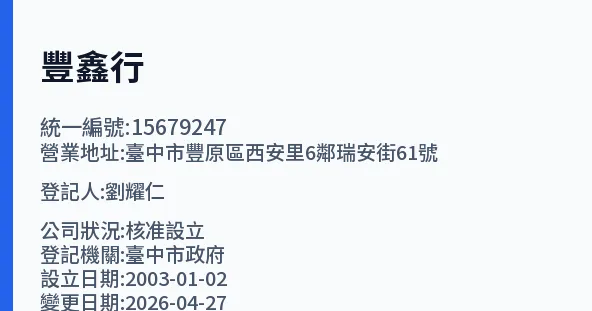 豐鑫行的照片-統編 15679247(臺中市) 公司登記資料與營業項目詳細圖表