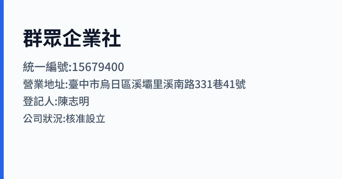 群眾企業社 - 統編 15679400(臺中市) 公司登記資料與營業項目詳細圖表