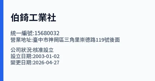 伯錡工業社的照片-統編 15680032(臺中市) 公司登記資料與營業項目詳細圖表