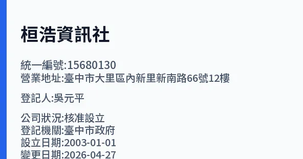 桓浩資訊社的照片-統編 15680130(臺中市) 公司登記資料與營業項目詳細圖表