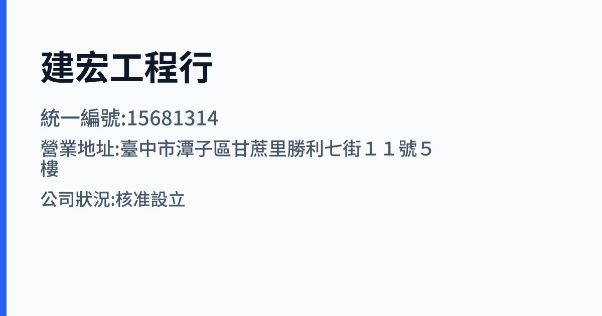 建宏工程行 - 統編 15681314(臺中市) 公司登記資料與營業項目詳細圖表