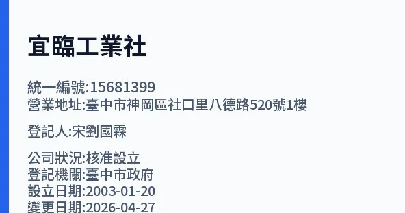 宜臨工業社的照片-統編 15681399(臺中市) 公司登記資料與營業項目詳細圖表