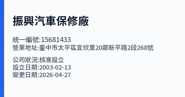 振興汽車保修廠的照片-統編 15681433(臺中市) 公司登記資料與營業項目詳細圖表