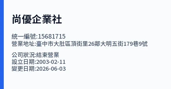 尚優企業社的照片-統編 15681715(臺中市) 公司登記資料與營業項目詳細圖表