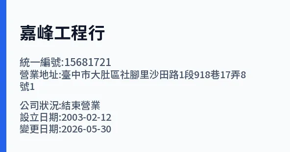 嘉峰工程行的照片-統編 15681721(臺中市) 公司登記資料與營業項目詳細圖表