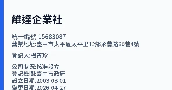 維達企業社的照片-統編 15683087(臺中市) 公司登記資料與營業項目詳細圖表