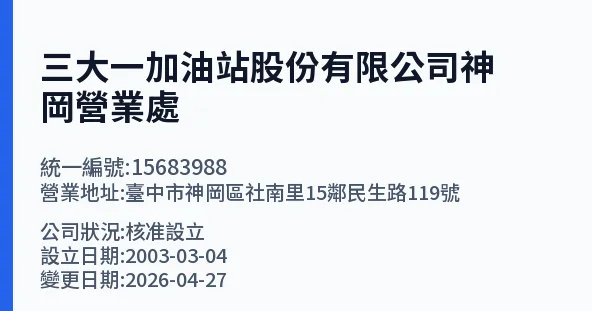 三大一加油站股份有限公司神岡營業處的照片-統編 15683988(臺中市) 公司登記資料與營業項目詳細圖表