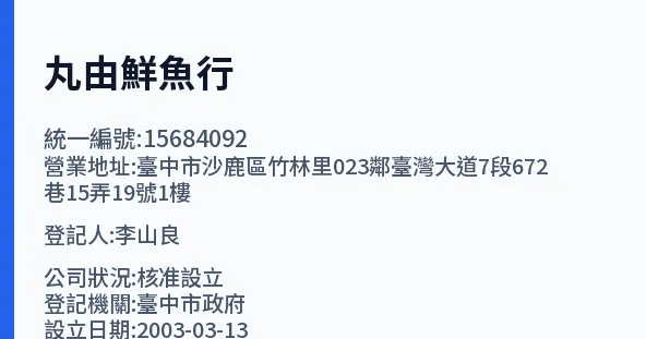 丸由鮮魚行的照片-統編 15684092(臺中市) 公司登記資料與營業項目詳細圖表