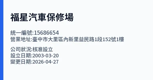 福星汽車保修場的照片-統編 15686654(臺中市) 公司登記資料與營業項目詳細圖表