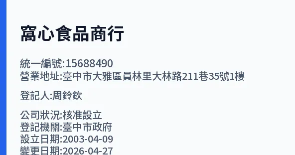 窩心食品商行的照片-統編 15688490(臺中市) 公司登記資料與營業項目詳細圖表