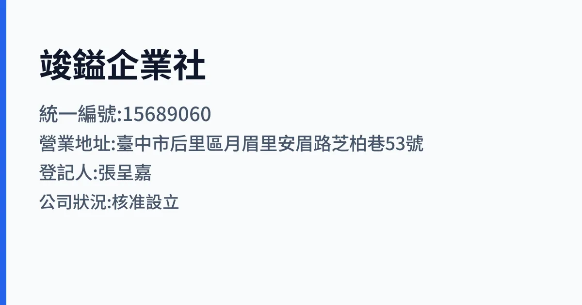 竣鎰企業社 - 統編 15689060(臺中市) 公司登記資料與營業項目詳細圖表
