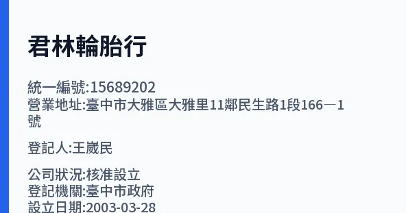 君林輪胎行的照片-統編 15689202(臺中市) 公司登記資料與營業項目詳細圖表