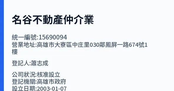 名谷不動產仲介業的照片-統編 15690094(高雄市) 公司登記資料與營業項目詳細圖表