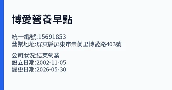 博愛營養早點的照片-統編 15691853(屏東縣) 公司登記資料與營業項目詳細圖表