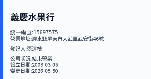 義慶水果行的照片-統編 15697575(屏東縣) 公司登記資料與營業項目詳細圖表