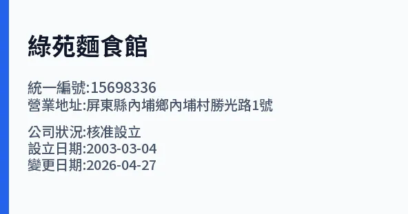 綠苑麵食館的照片-統編 15698336(屏東縣) 公司登記資料與營業項目詳細圖表