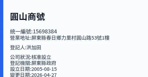 圓山商號的照片-統編 15698384(屏東縣) 公司登記資料與營業項目詳細圖表