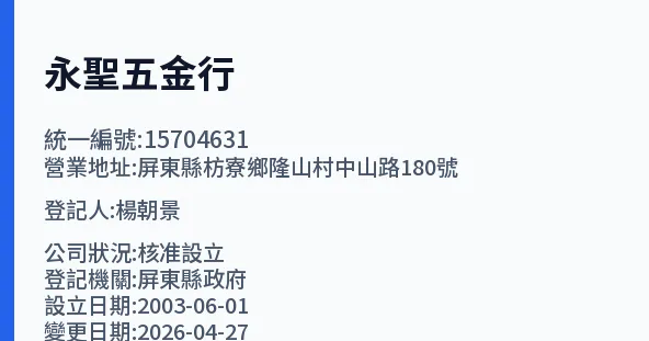 永聖五金行的照片-統編 15704631(屏東縣) 公司登記資料與營業項目詳細圖表