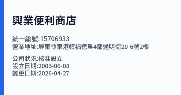 興業便利商店的照片-統編 15706933(屏東縣) 公司登記資料與營業項目詳細圖表
