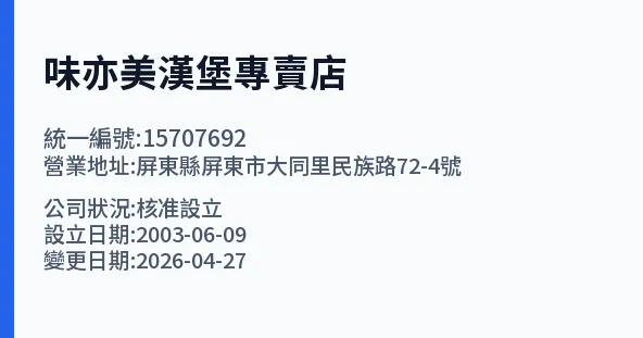 味亦美漢堡專賣店的照片-統編 15707692(屏東縣) 公司登記資料與營業項目詳細圖表