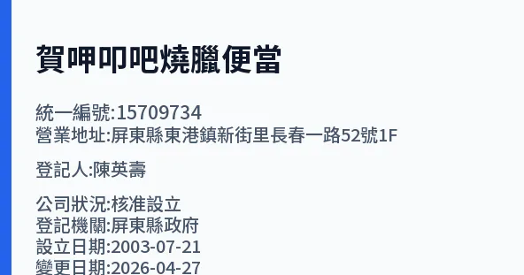 賀呷叩吧燒臘便當的照片-統編 15709734(屏東縣) 公司登記資料與營業項目詳細圖表