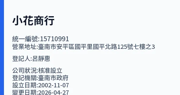 小花商行的照片-統編 15710991(臺南市) 公司登記資料與營業項目詳細圖表