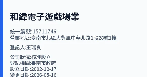 和緯電子遊戲場業的照片-統編 15711746(臺南市) 公司登記資料與營業項目詳細圖表