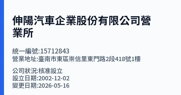 伸陽汽車企業股份有限公司營業所的照片-統編 15712843(臺南市) 公司登記資料與營業項目詳細圖表