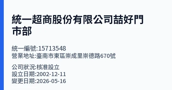 統一超商股份有限公司喆好門市部的照片-統編 15713548(臺南市) 公司登記資料與營業項目詳細圖表