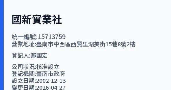 國新實業社的照片-統編 15713759(臺南市) 公司登記資料與營業項目詳細圖表